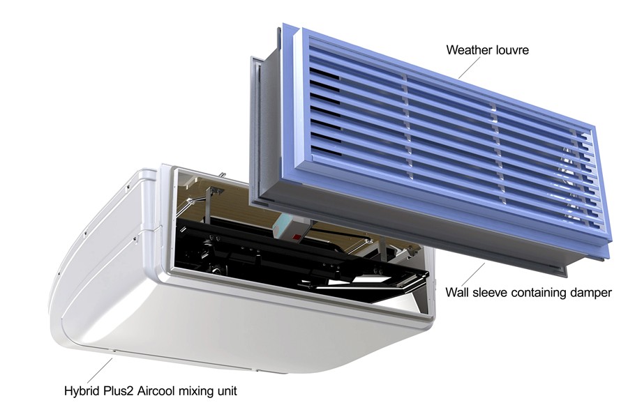 Multi-mode hybrid ventilation system for schools | Building Specification