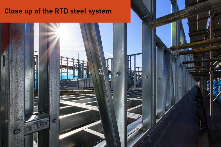 Innovative ‘Upwardly Living’ roof top development, creating new homes ...