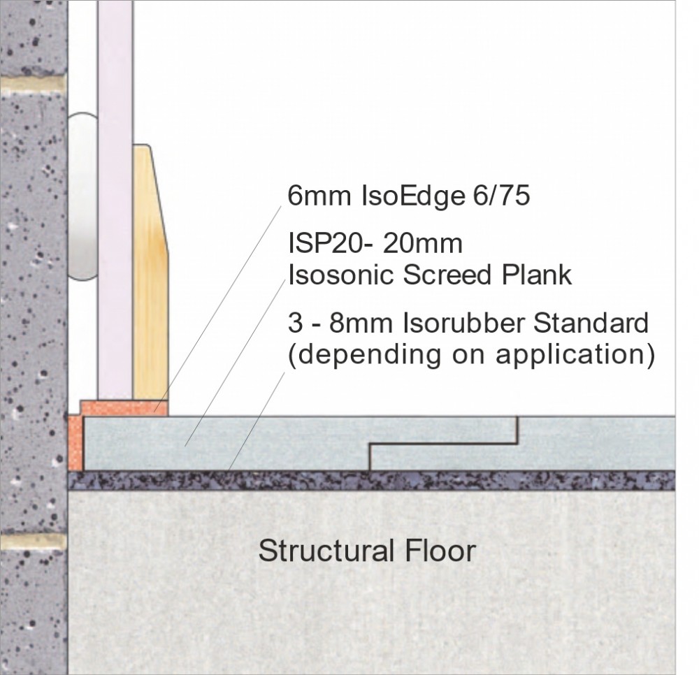 ISOSONIC SCREED PLANK ( ISP) | Building Specification