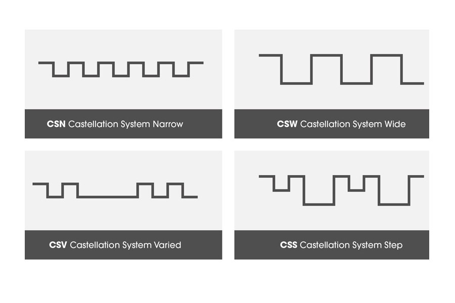 Rainscreen Systems – CWCT tested | Building Specification